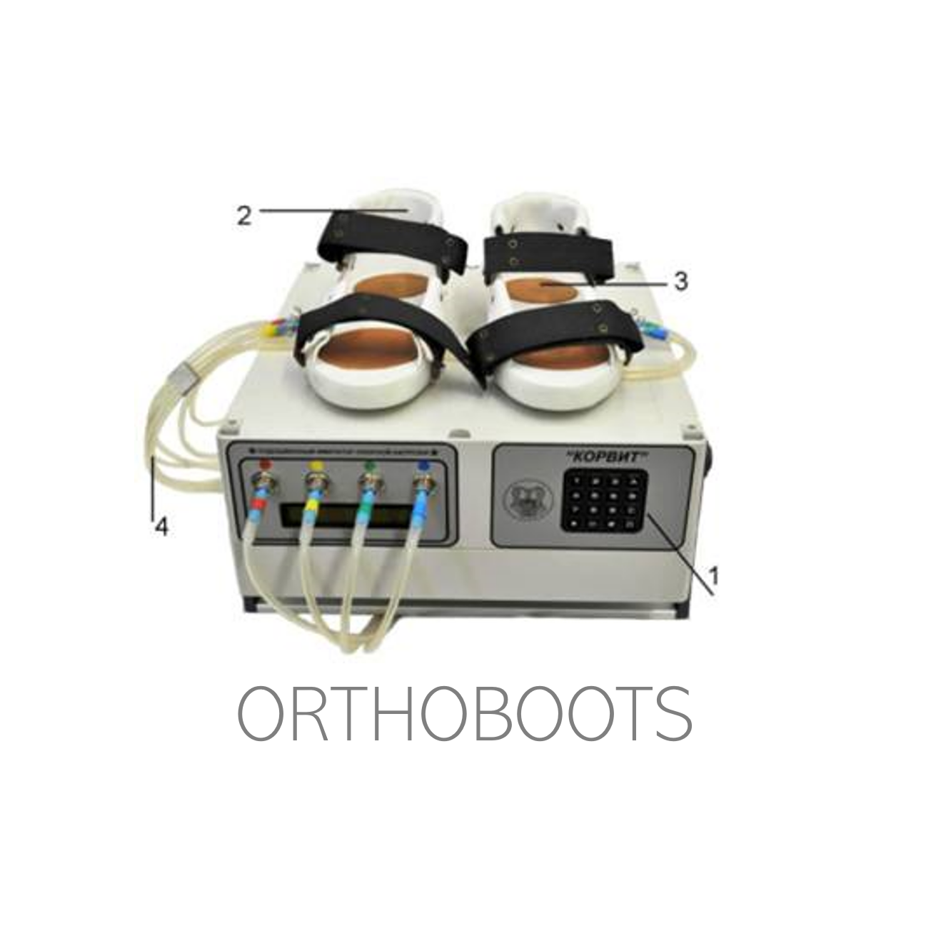 Etude Orthoboots - Medes